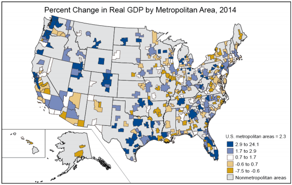 Denver's Economic Growth - Alaris Properties, LLC.